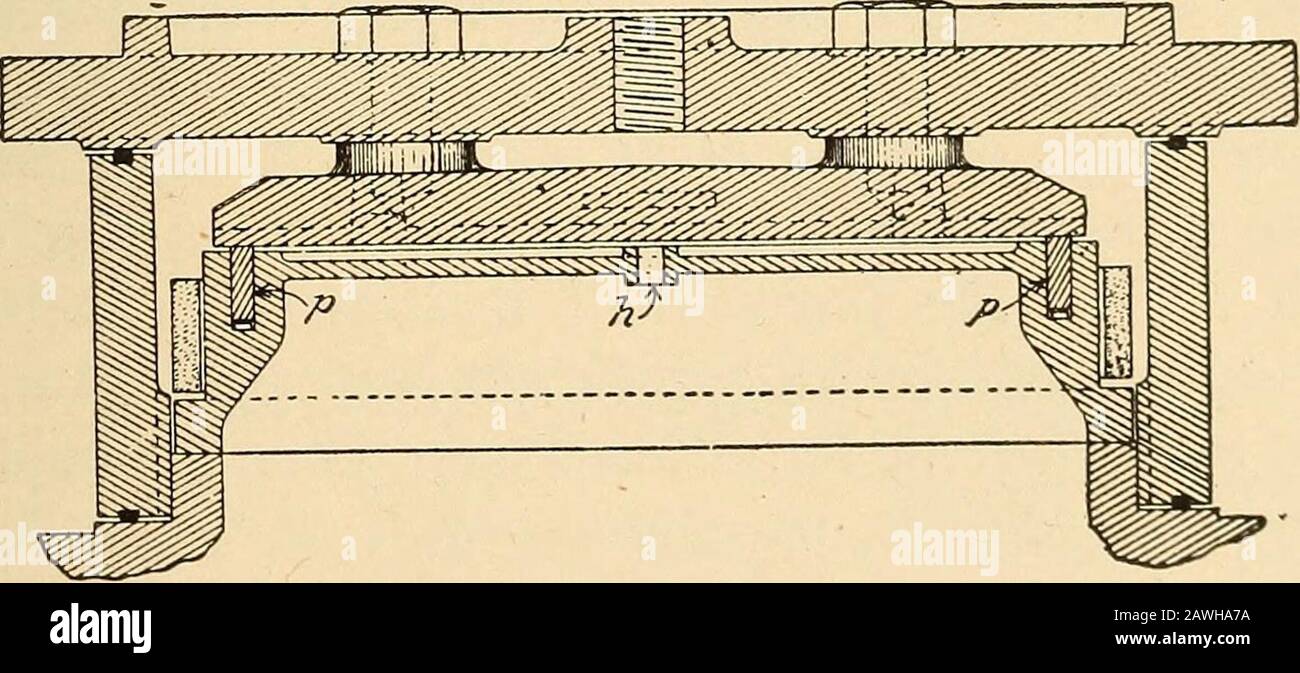 Locomotive appliances . Fig.1. Richardson Balanced Slide Valve ...