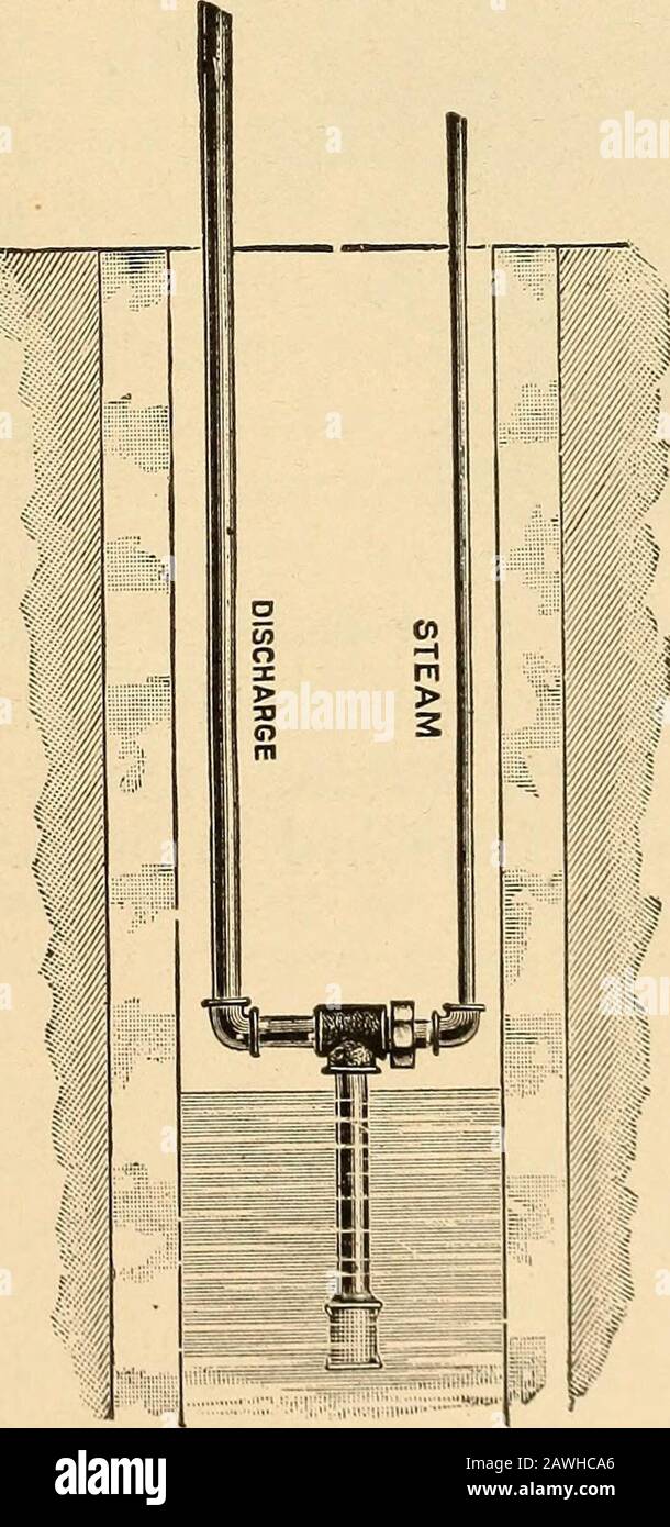 Ejectors hi-res stock photography and images - Alamy