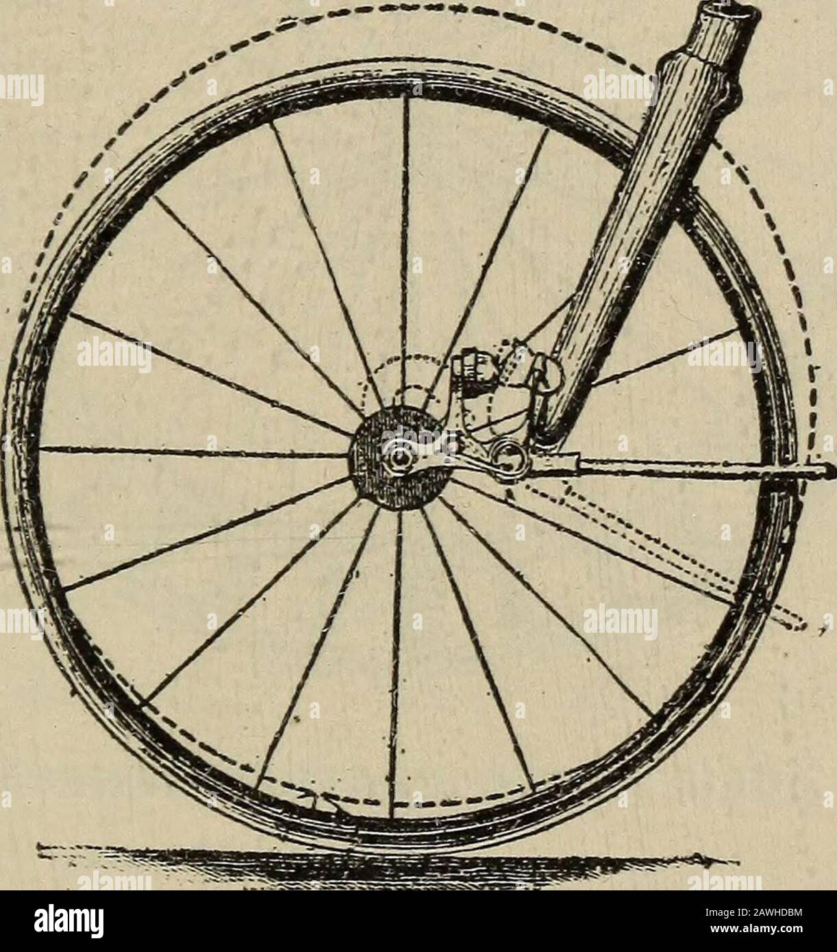 Spring supported handle bar hi-res stock photography and images - Alamy