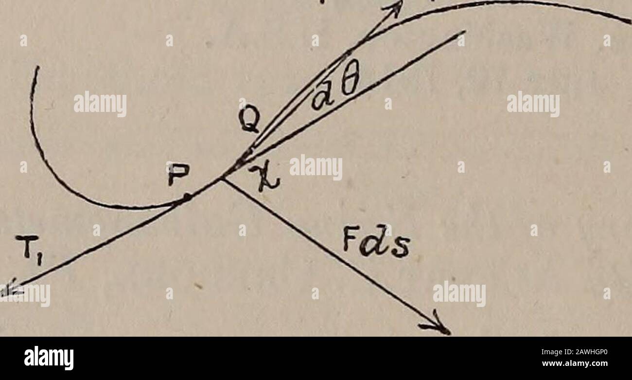 Transverse parallel lines hi-res stock photography and images - Alamy