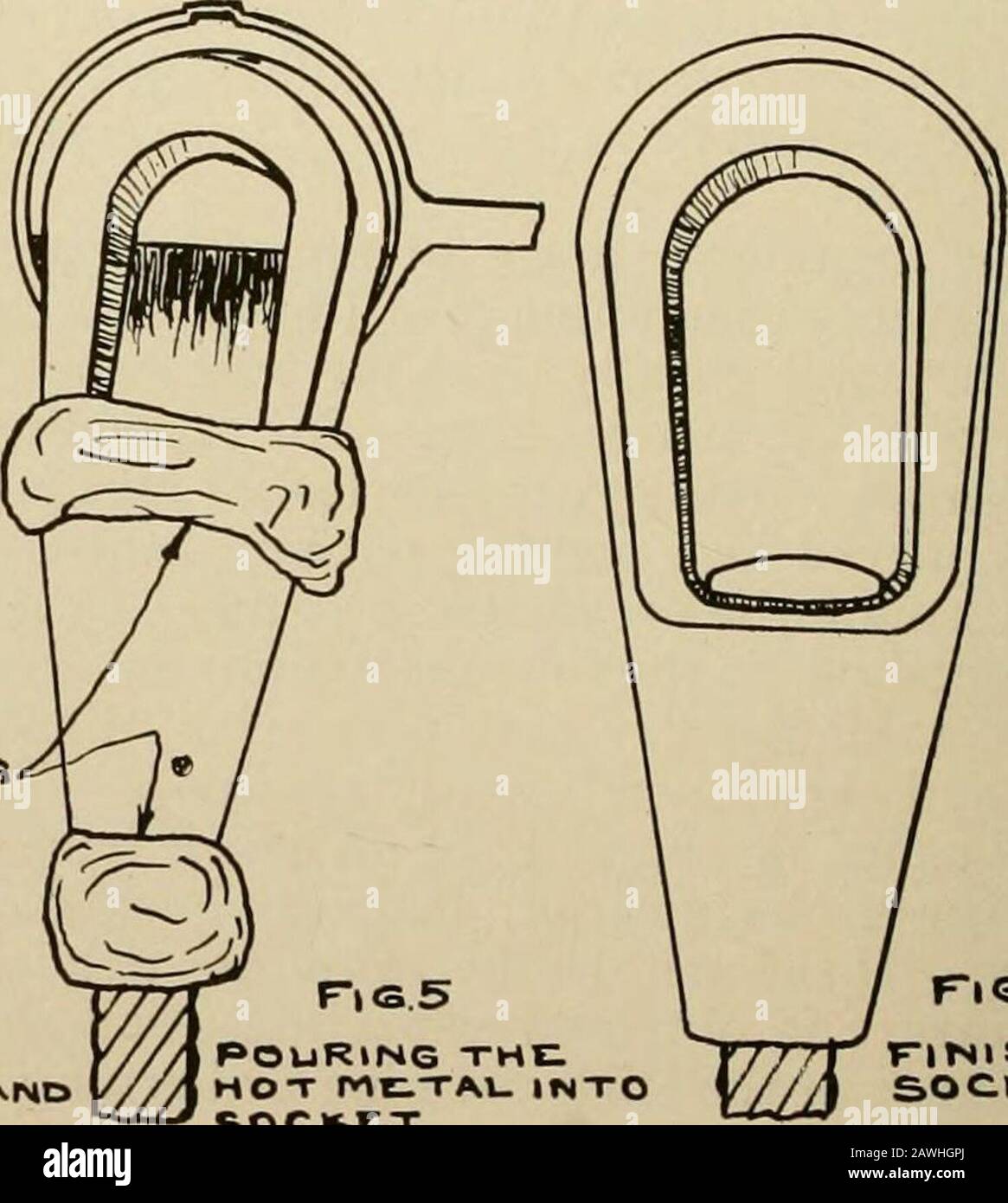 Spliced wire ropes hi-res stock photography and images - Alamy