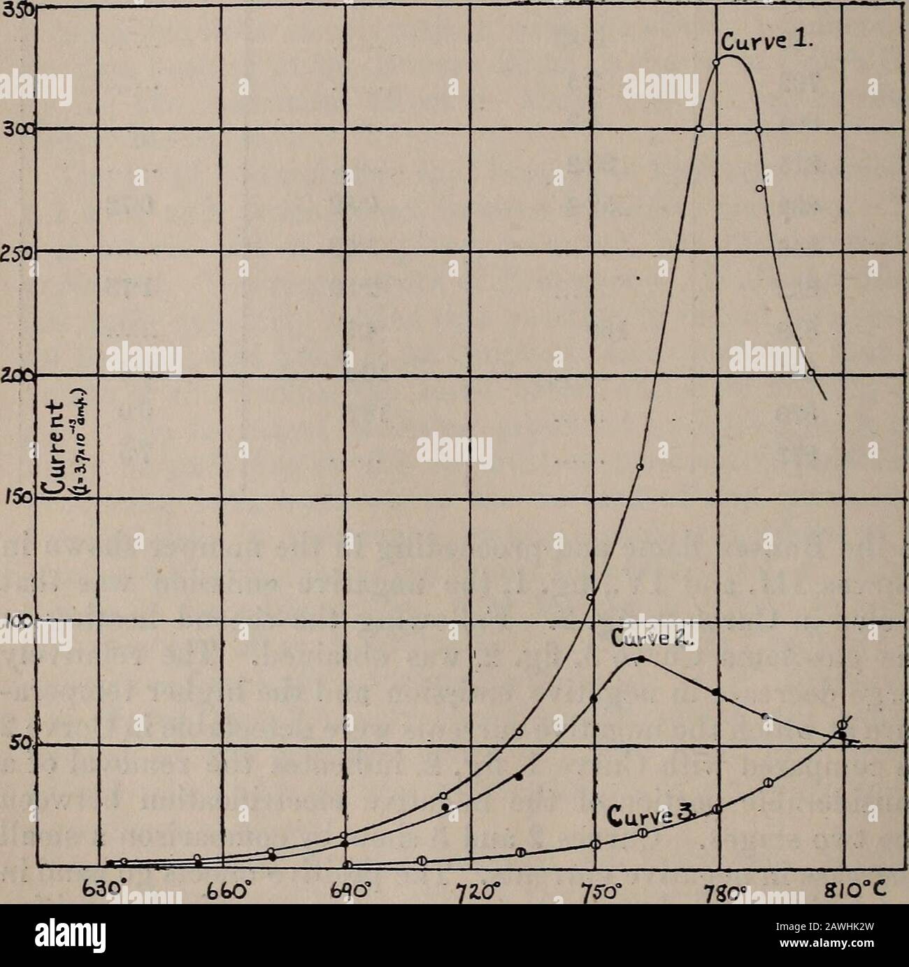 Affinity v hi-res stock photography and images - Alamy