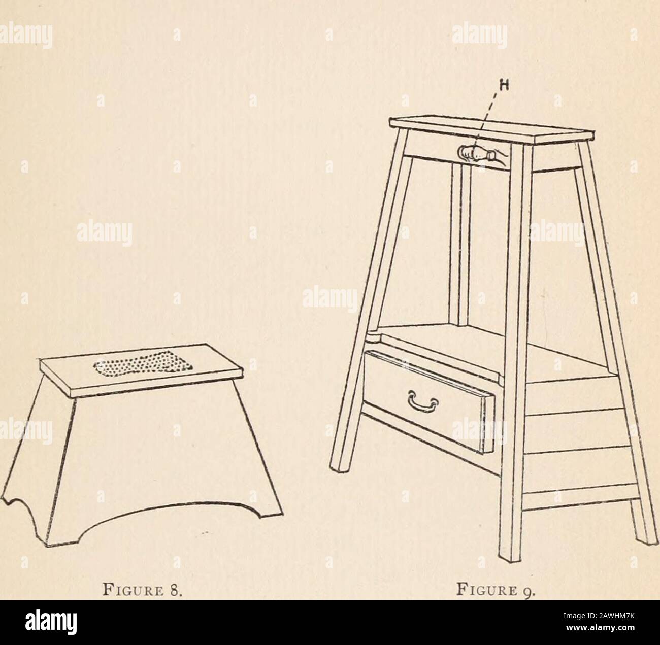 Anthropometer hi-res stock photography and images - Alamy