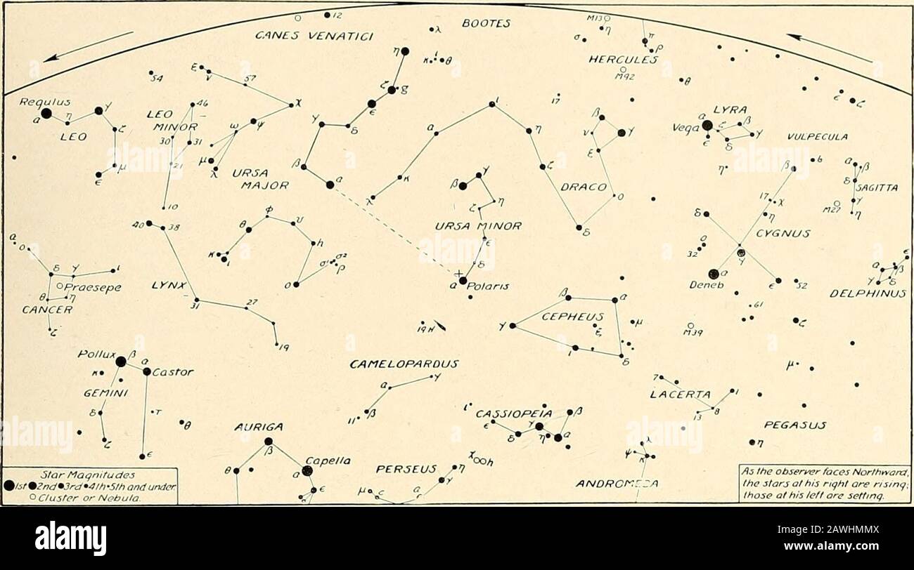 Capella star hi-res stock photography and images - Alamy