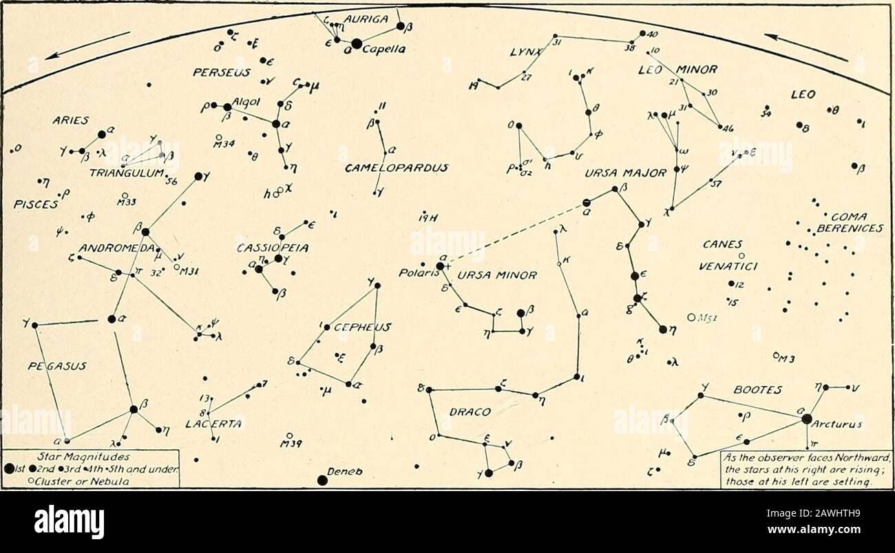 Bootes constellation hi-res stock photography and images - Alamy