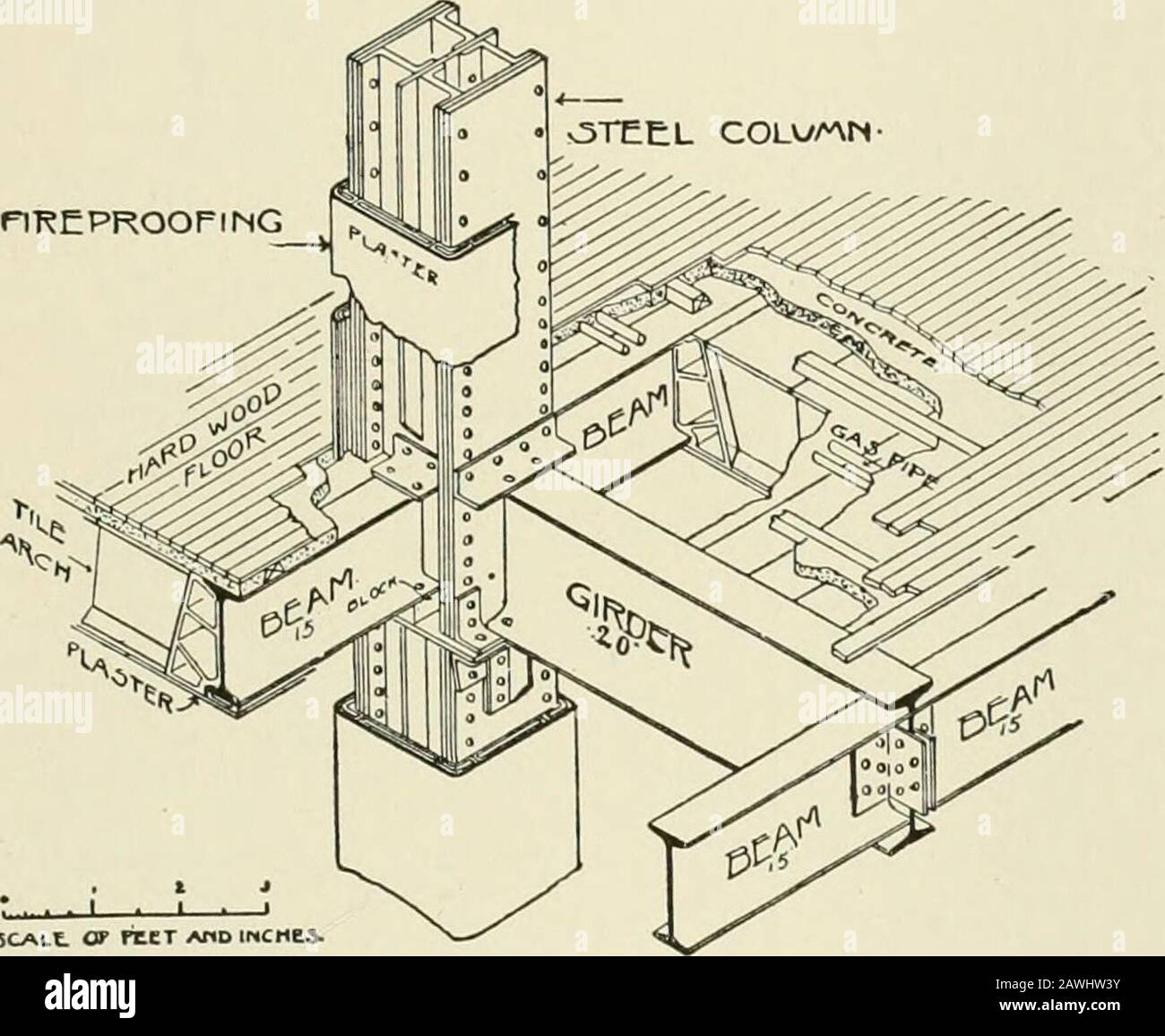 Stmts hi-res stock photography and images - Alamy