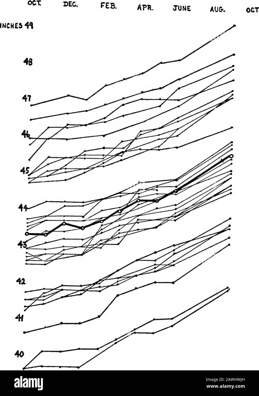 4 2123 Cut Out Stock Images & Pictures - Alamy