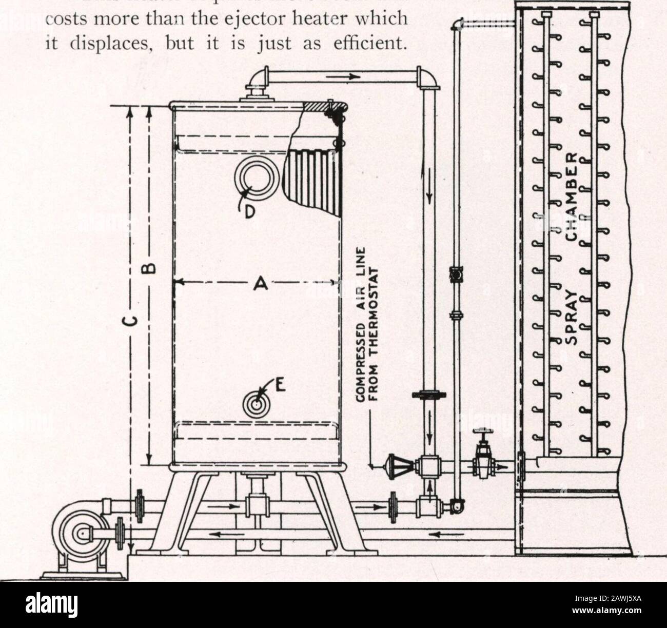 Bookidcatalog13car hi-res stock photography and images - Alamy