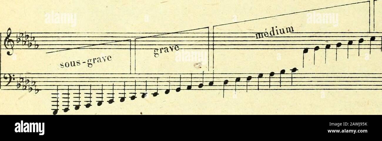 Sebastien erard hi-res stock photography and images - Alamy