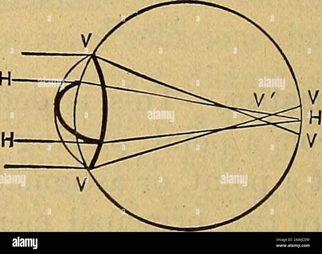 180 meridian hi-res stock photography and images - Alamy