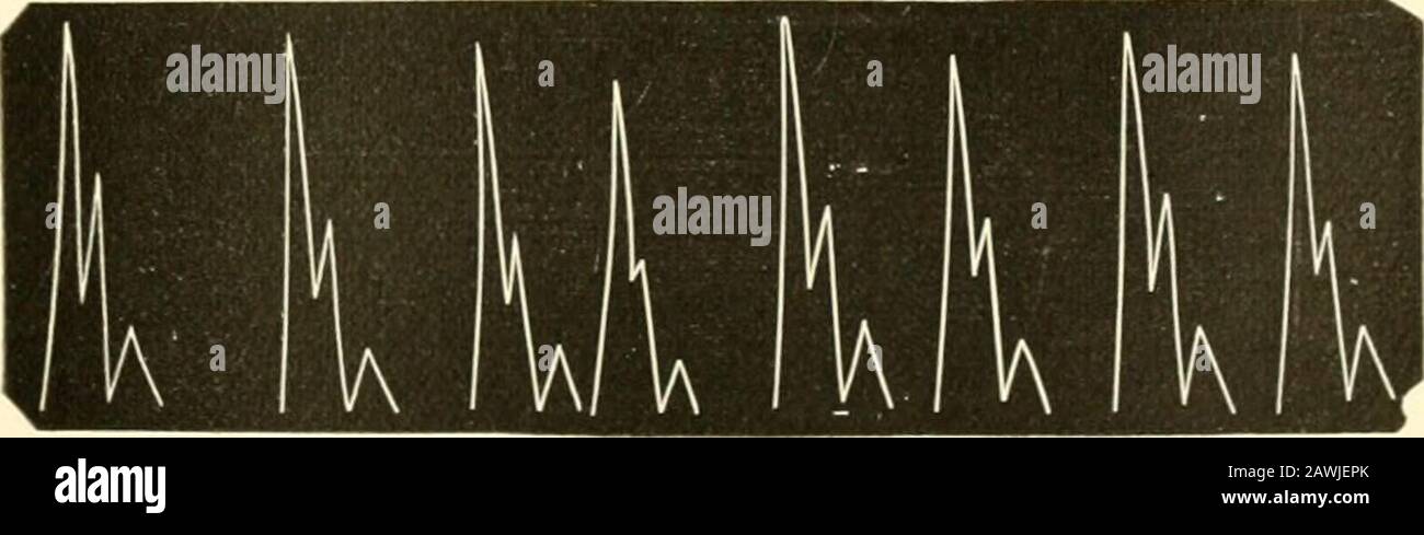 Geriatrics : the diseases of old age and their treatment, including ...