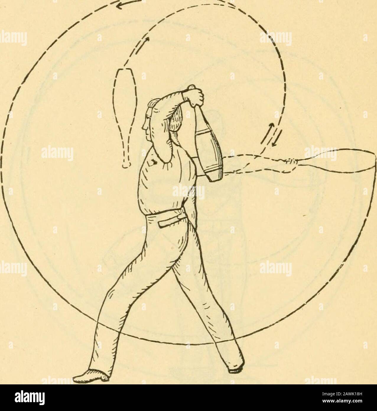 Indian clubs and dumb bells . 1,1 I / / / FRONT BENT-ARM MOVEMENT. Fig ...