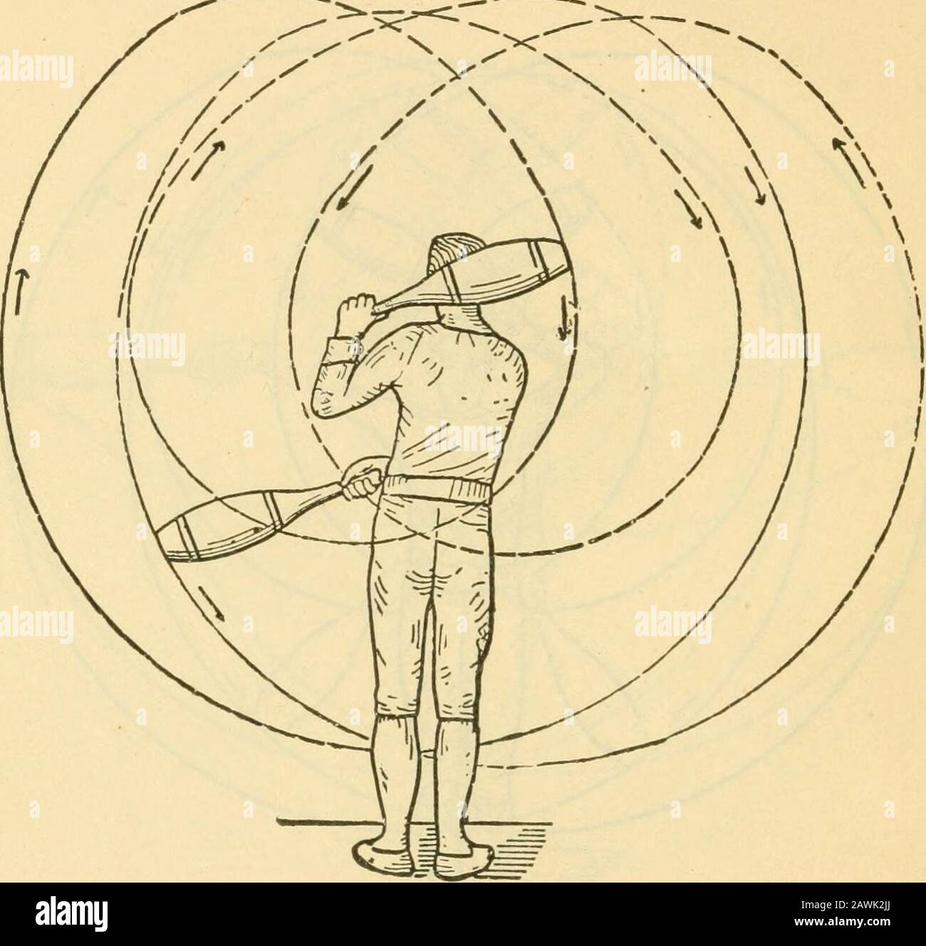 Indian club swinging hi-res stock photography and images - Alamy