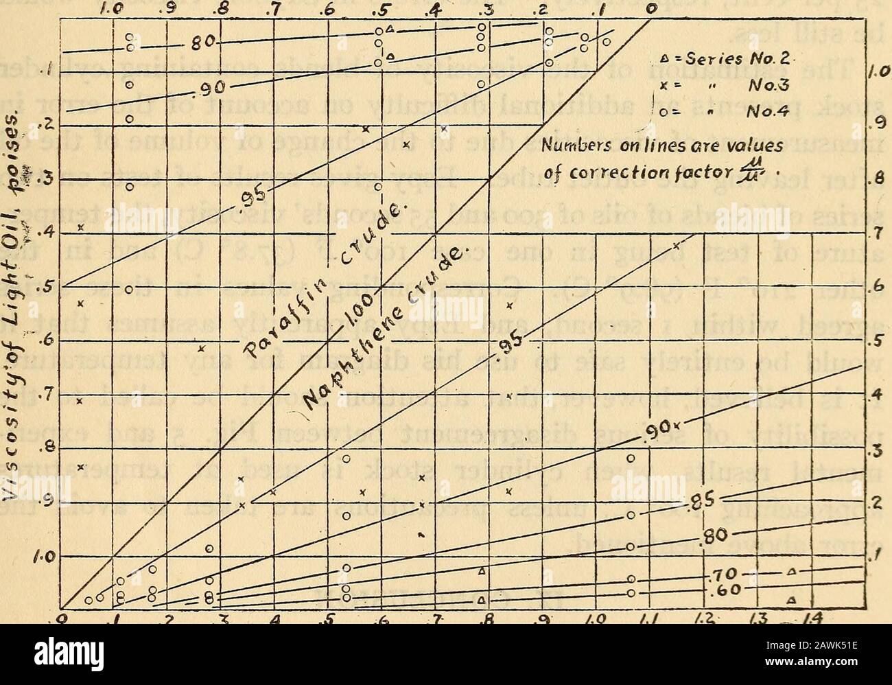 50 cms hi-res stock photography and images - Alamy