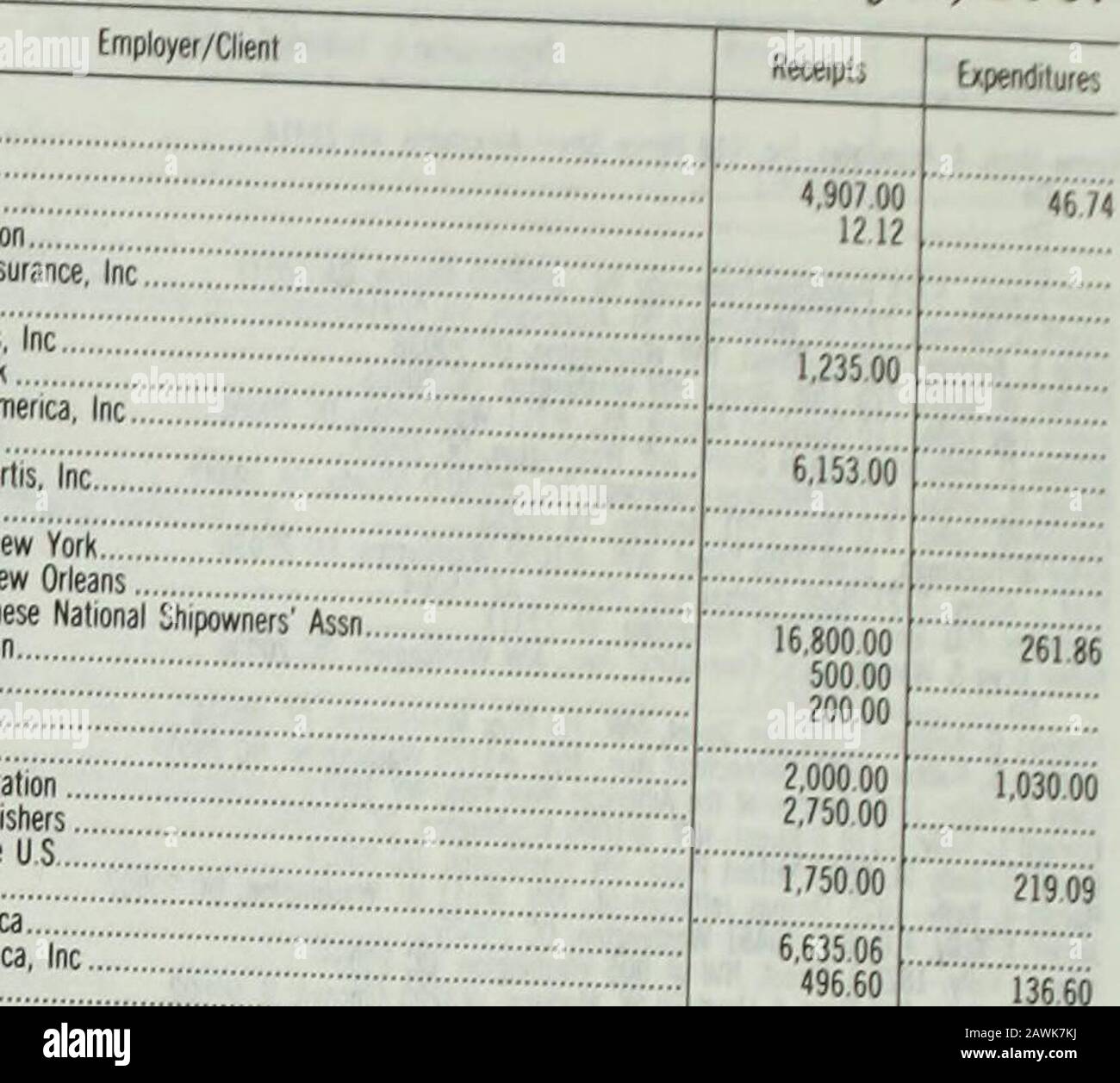 Robert k lambert hi-res stock photography and images - Alamy