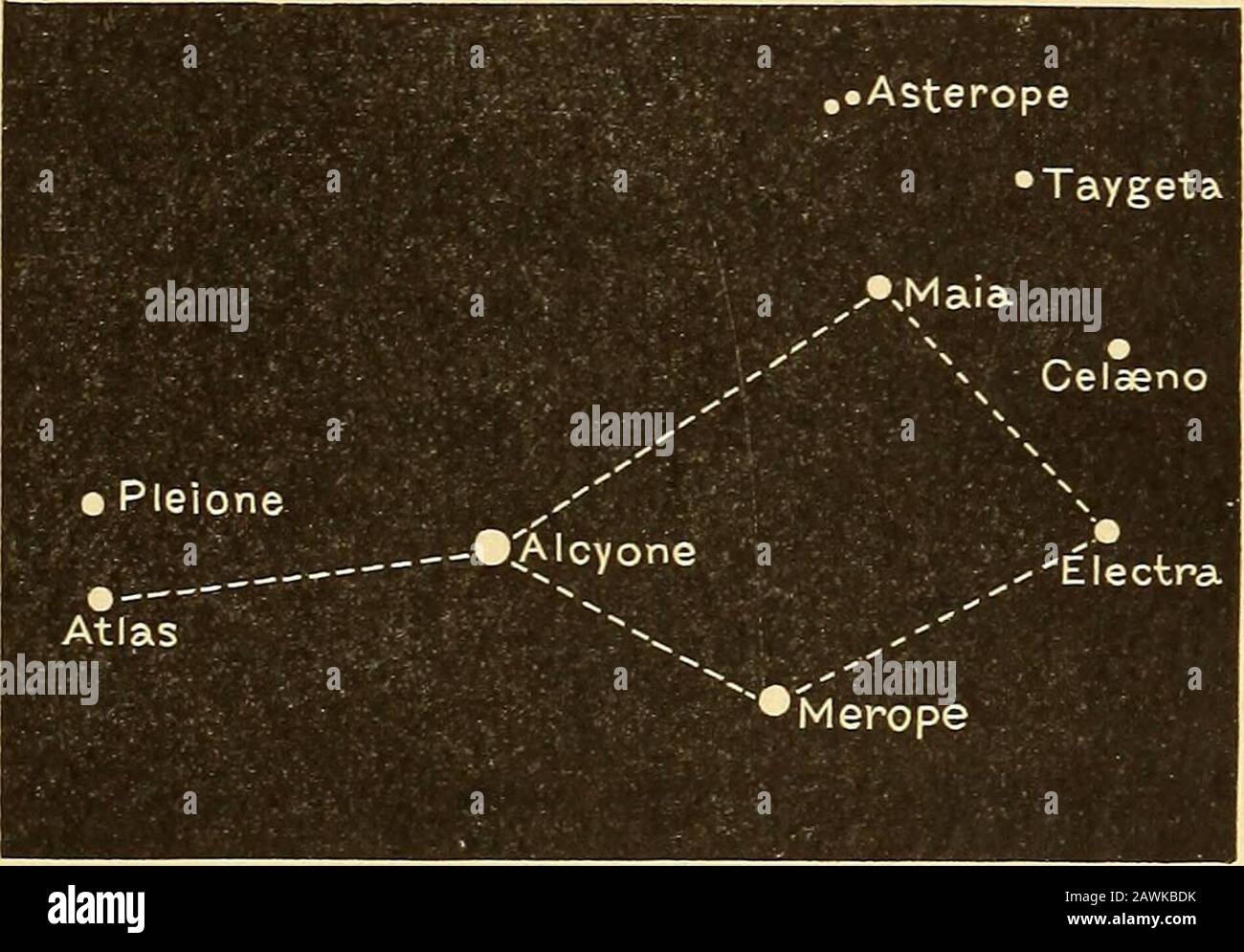 Twelve constellations hi-res stock photography and images - Alamy