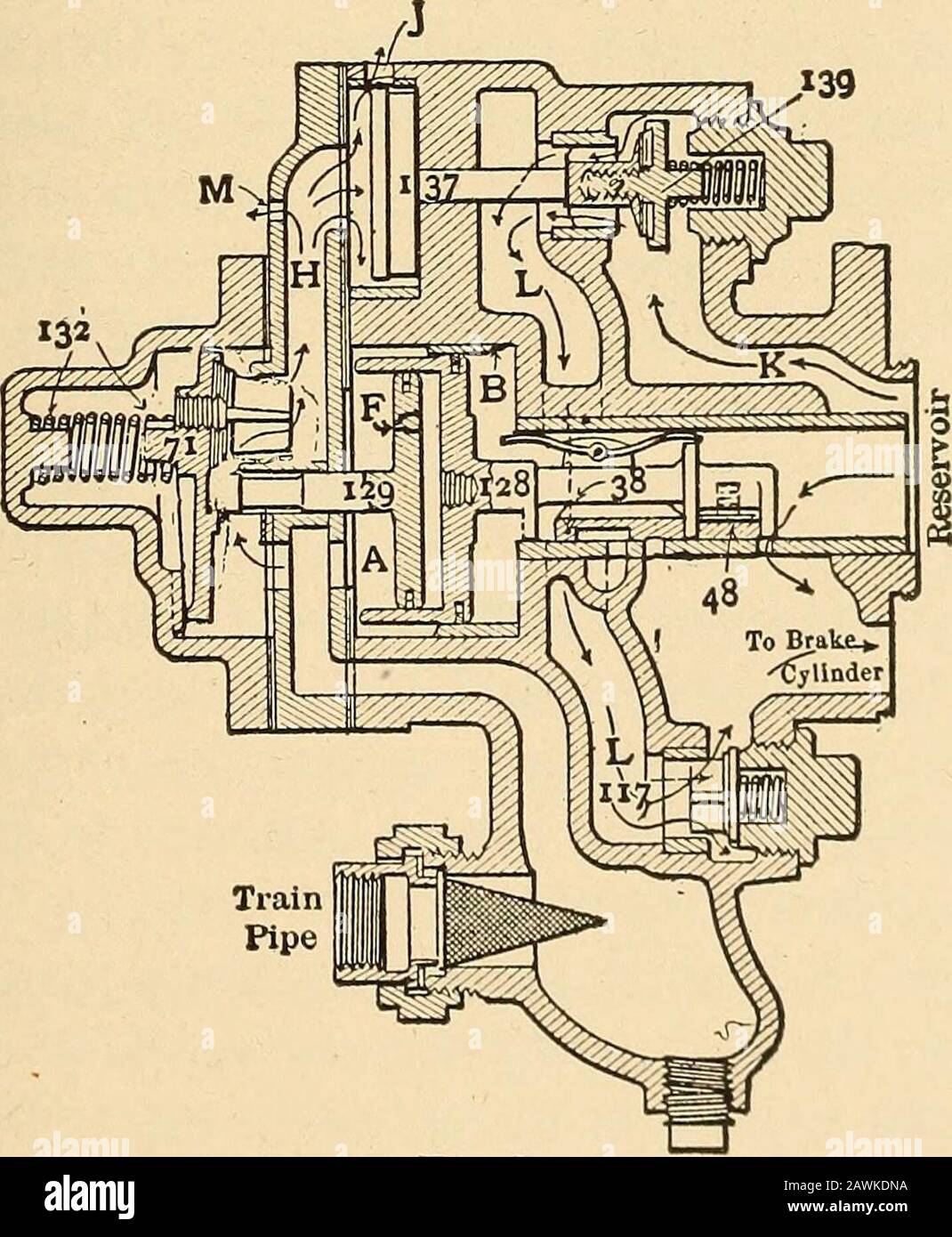 Locomotive appliances . Fig. 4. Illustrative Model of New York Quick ...