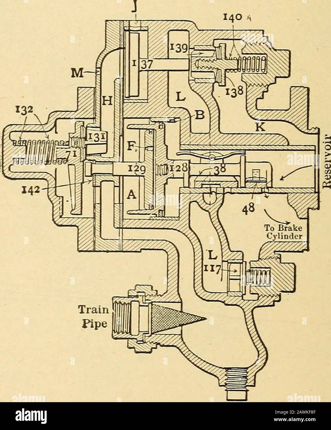 Locomotive appliances . TrainPipe Illustrative Model of New York Quick ...