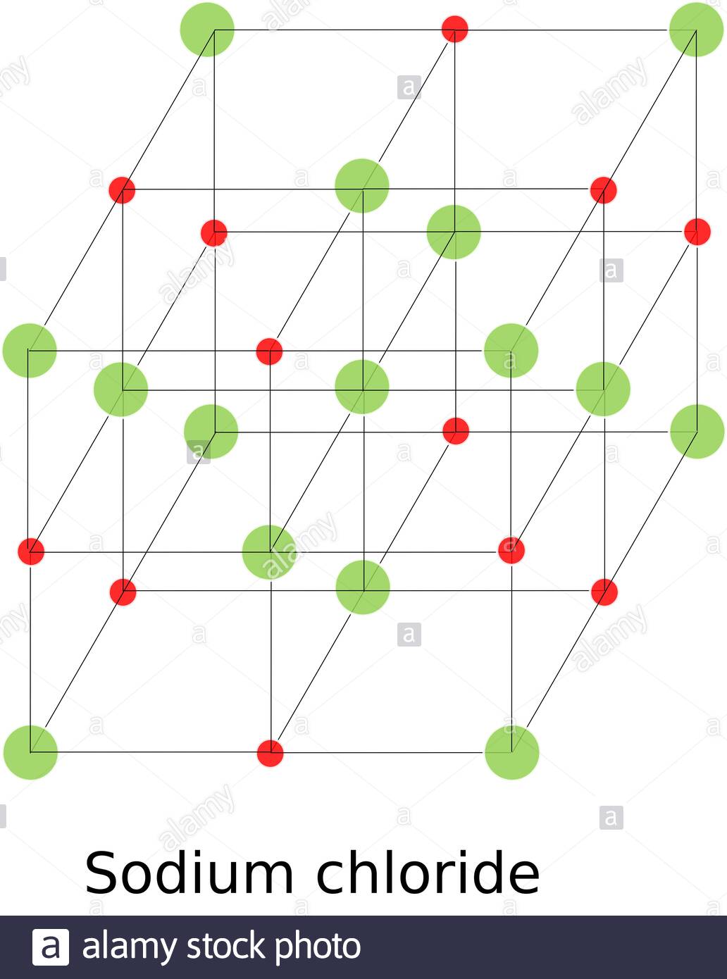 Sodium Chloride Crystal Stock Photos & Sodium Chloride Crystal Stock ...