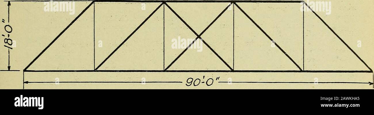 Lower chord member hi-res stock photography and images - Alamy