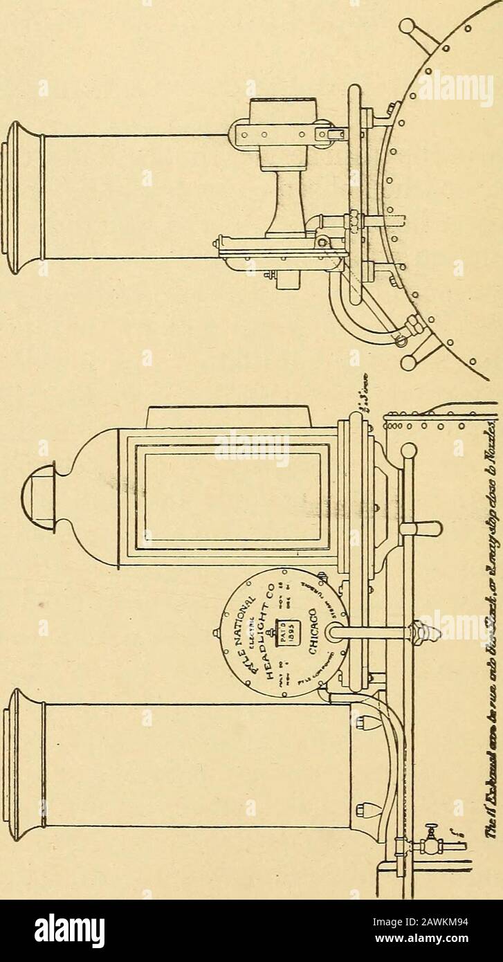 Locomotive appliances . characterized by brilliancy and penetration ...