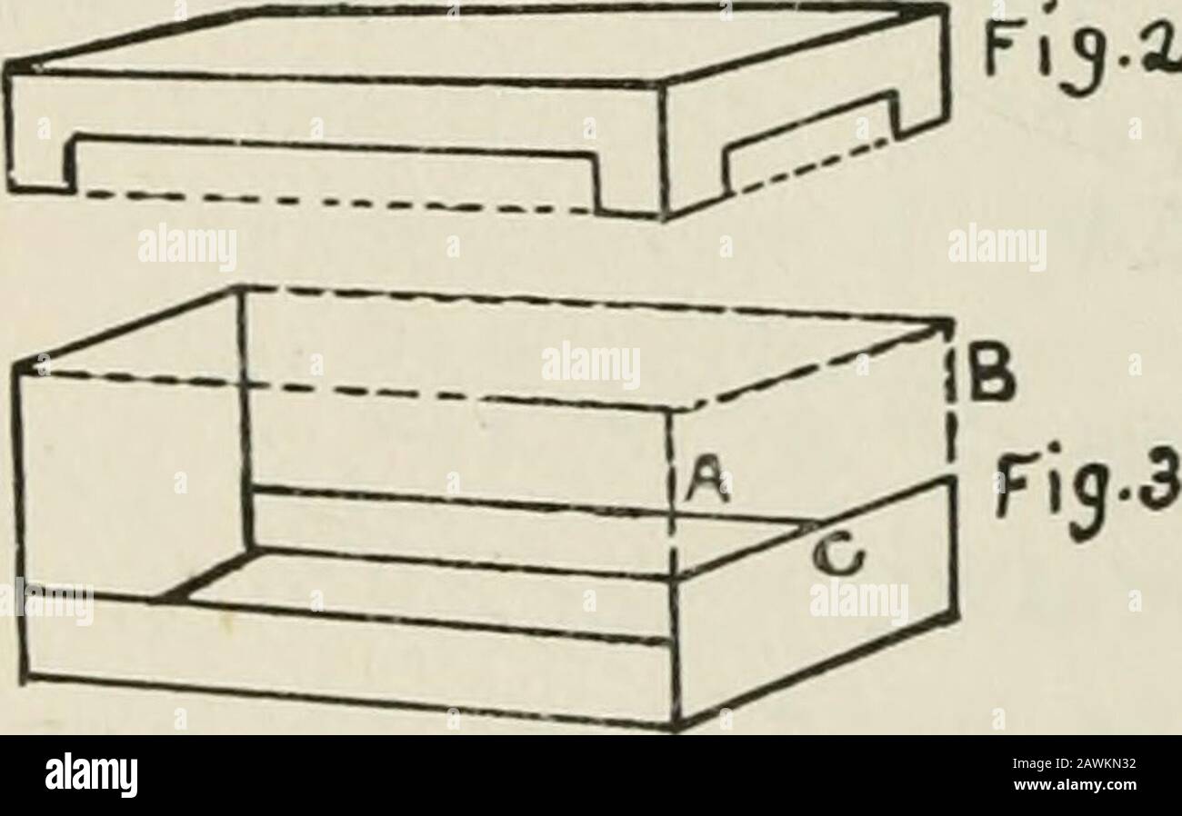 Hem measurement hi-res stock photography and images - Alamy