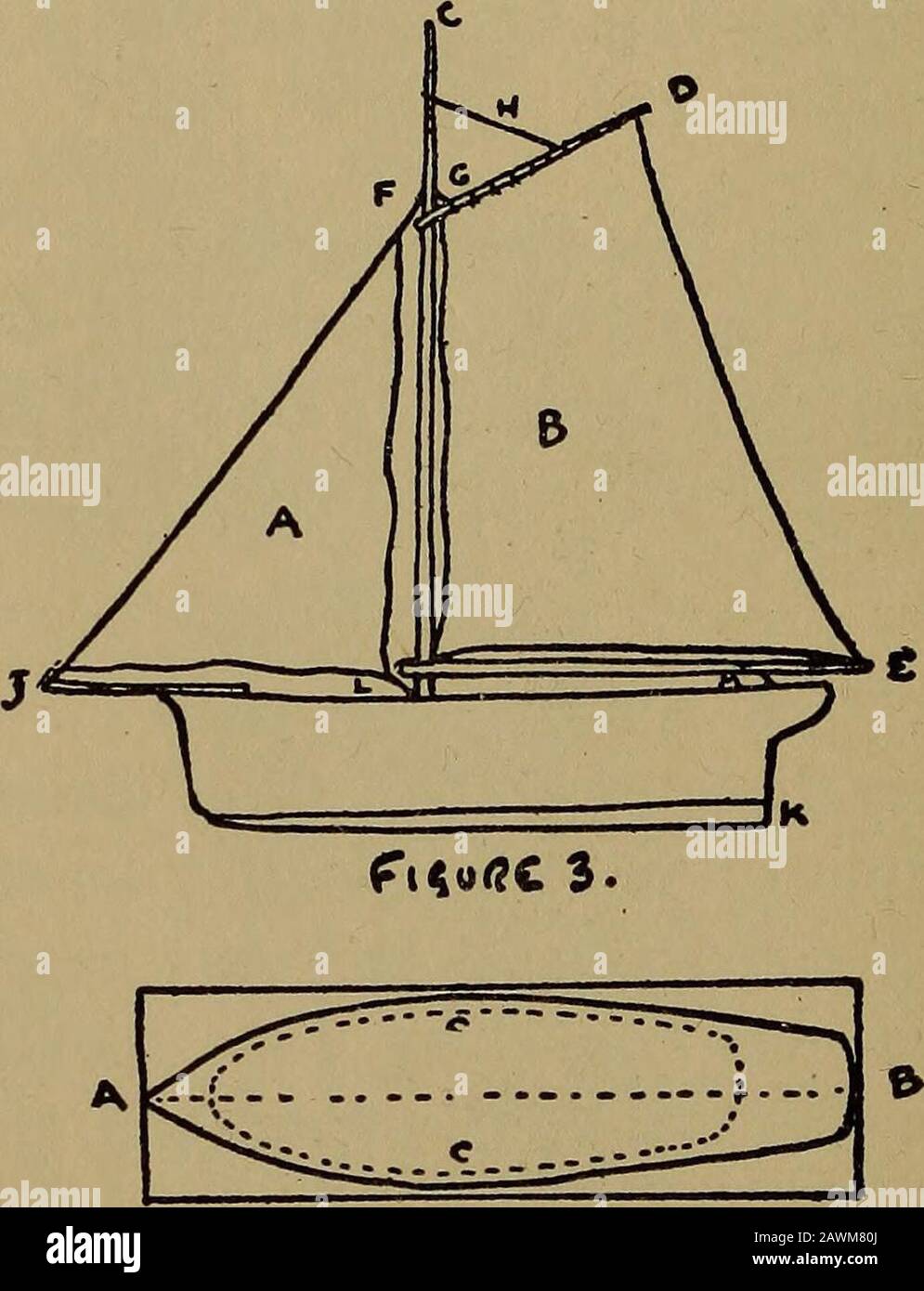 Two and three quarter inch hi-res stock photography and images - Alamy