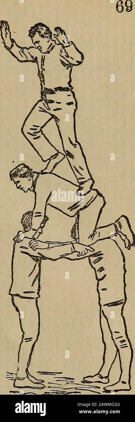 "How to, a book of tumbling, tricks, pyramids and games;" (1899 Stock ...