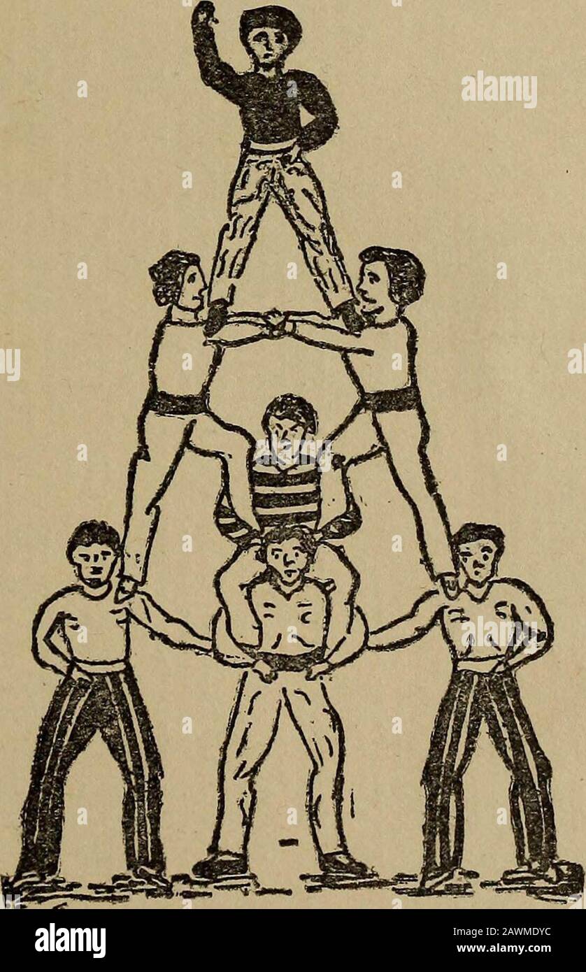 "How to, a book of tumbling, tricks, pyramids and games;" (1899 Stock ...