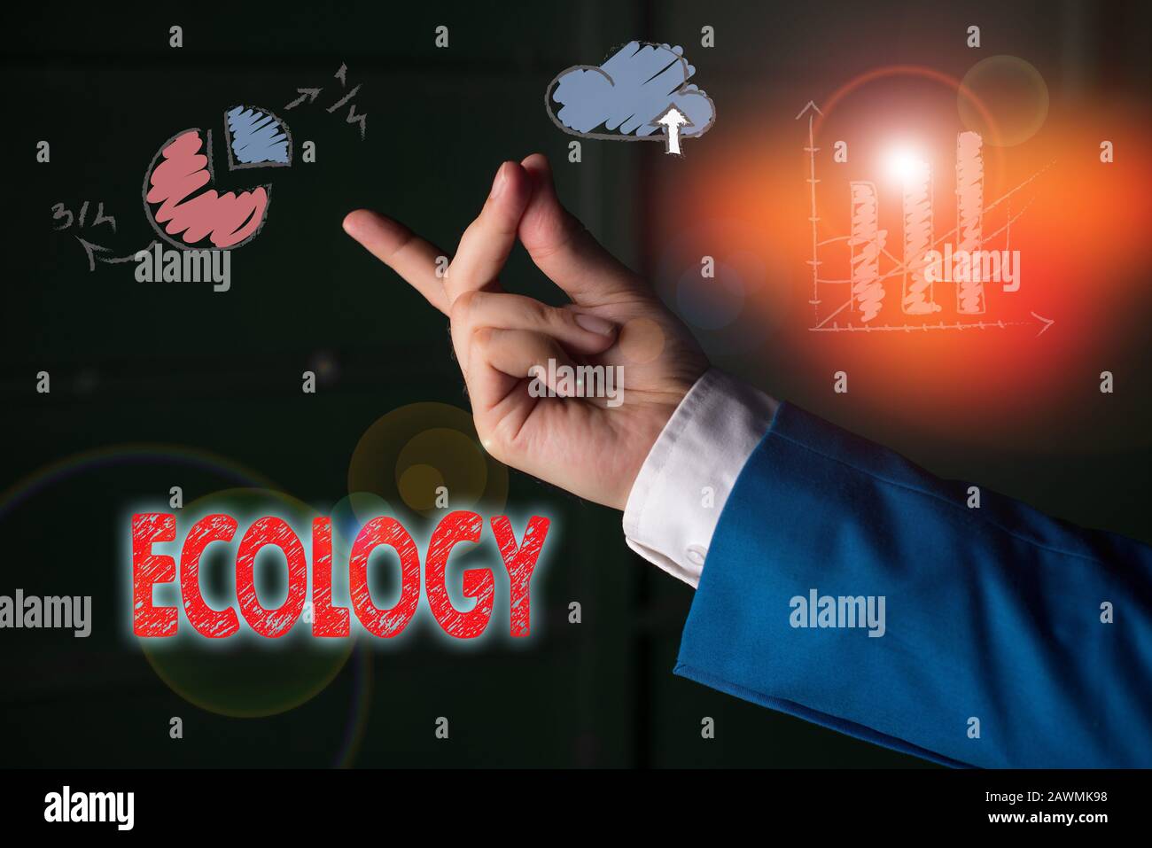 Handwriting text Ecology. Conceptual photo Branch of science relation ...