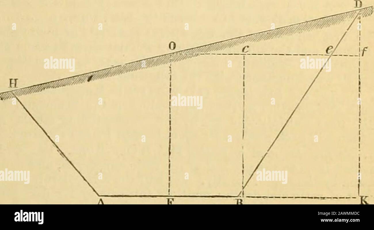 The Civil engineer and architect's journal, scientific and railway ...