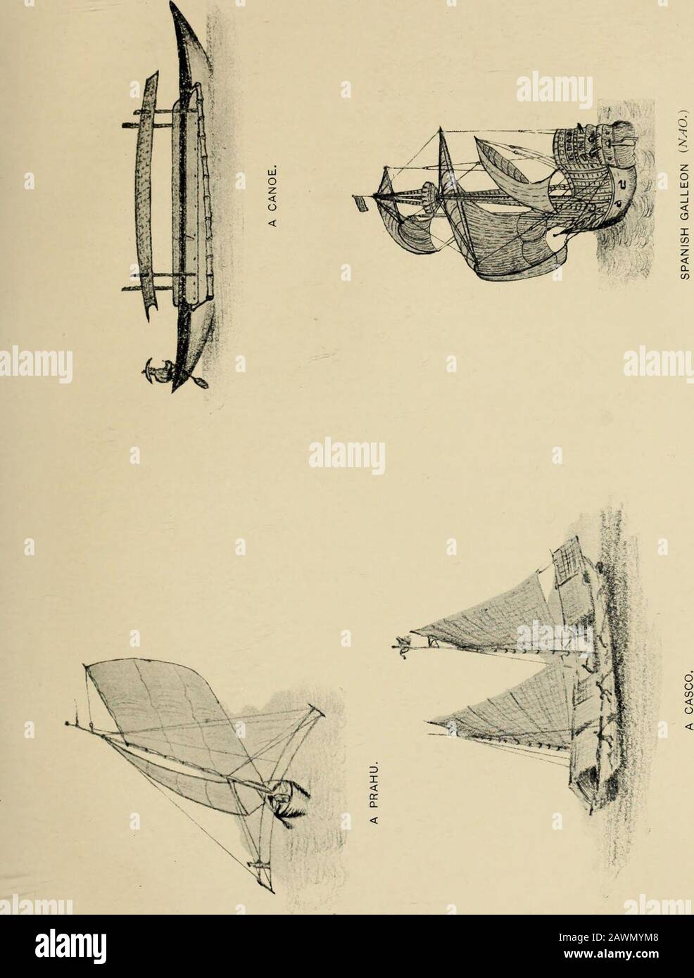 Philippine Archipelago Drawing