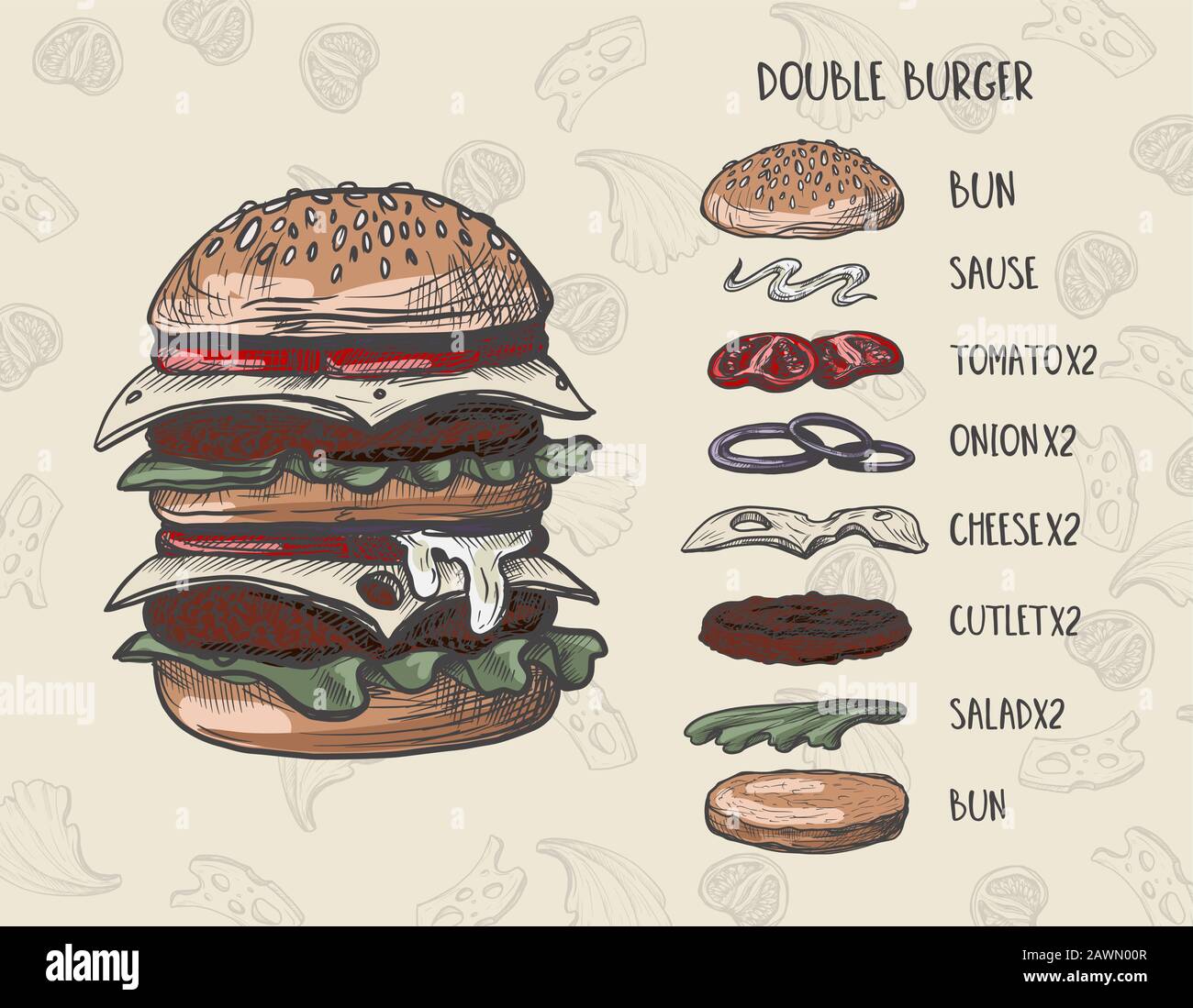 American menu Stock Vector Images - Alamy