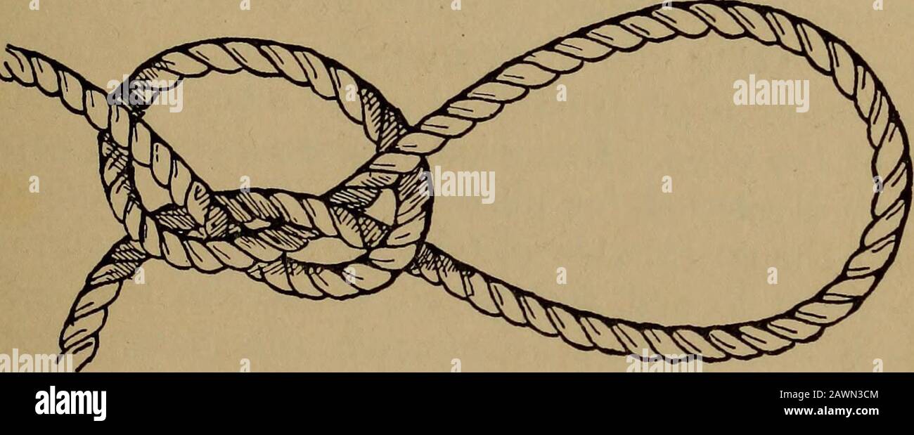 Running noose hi-res stock photography and images - Alamy