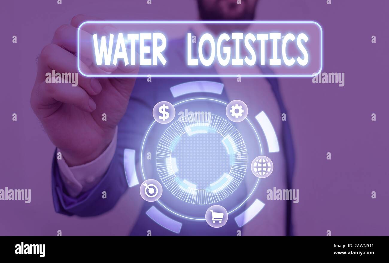 Text sign showing Water Logistics. Business photo text the management ...