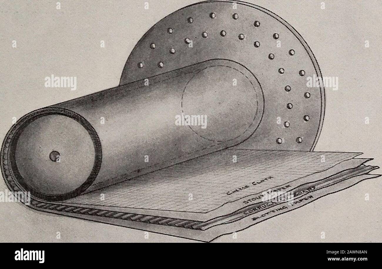 Portrait . tor or placed in an oven or heated drum.Straps may be used to keep the roll from ...