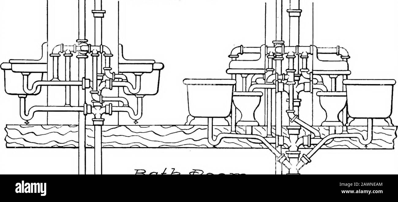 Plumbing illustrated comprehensive thoroughly practical hi-res stock ...