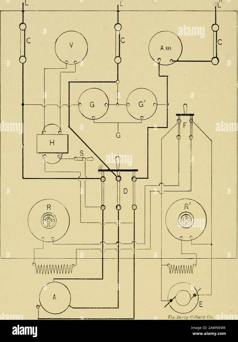 Switchboards for power, light and railway service, direct and ...