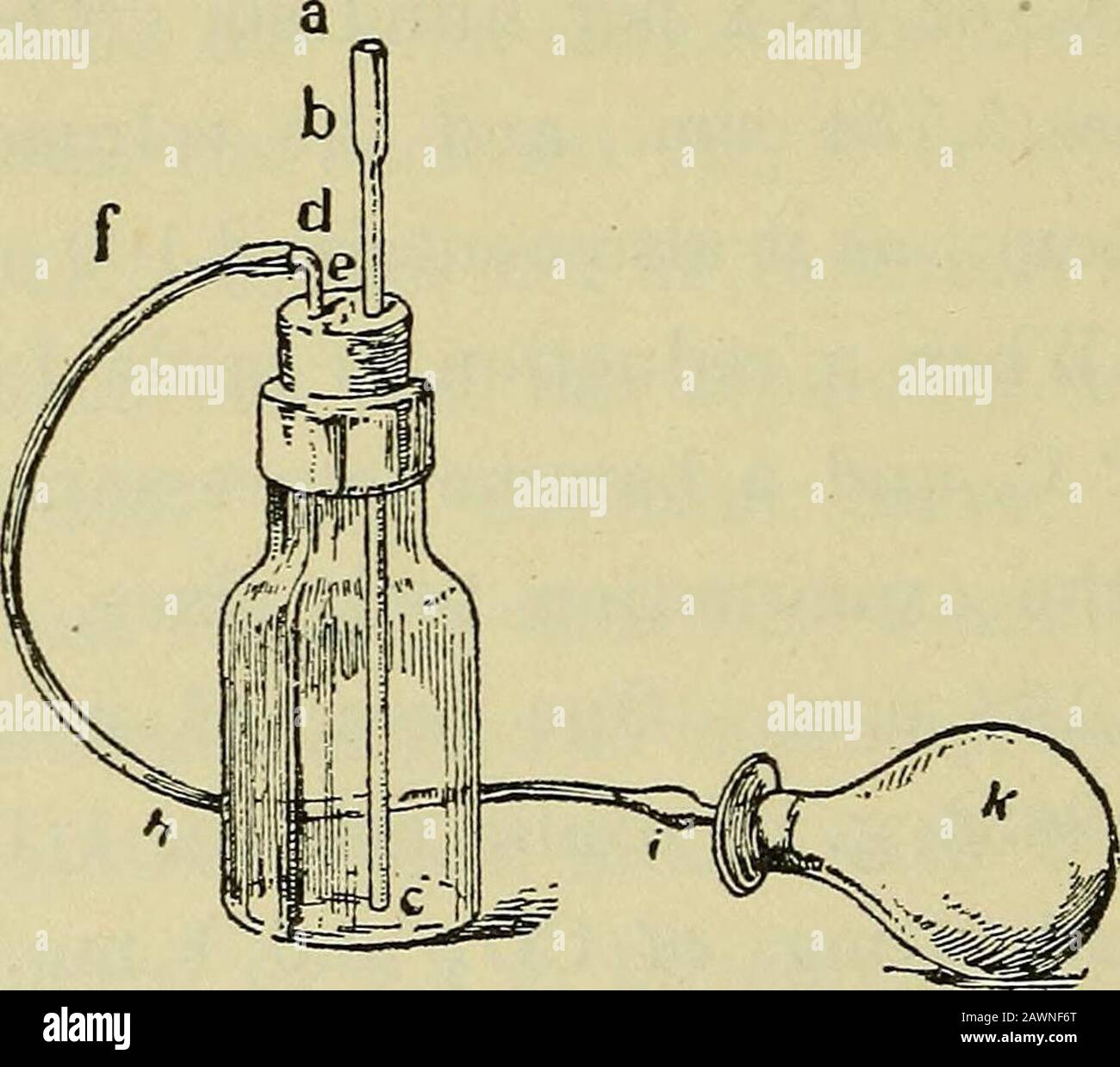 Carbonic Acid Bottle