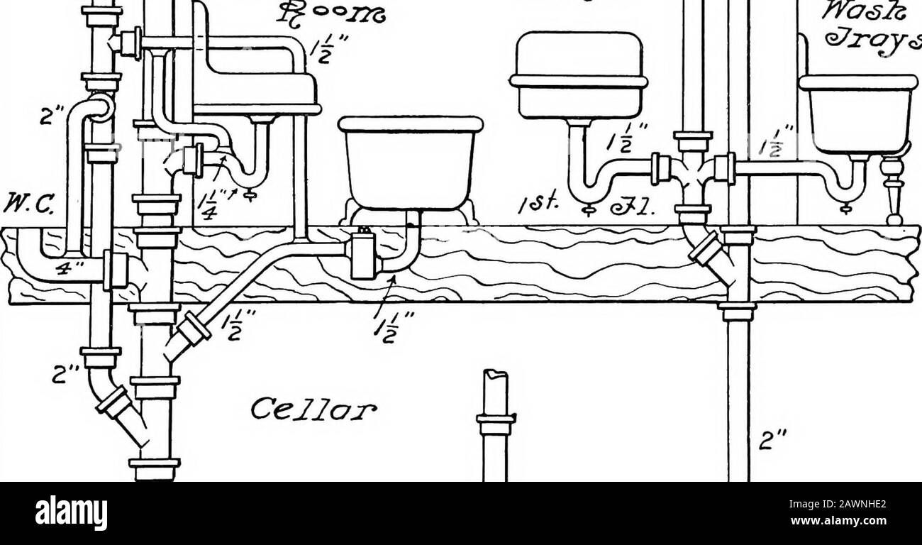 Modern plumbing illustrated; a comprehensive and thoroughly practical ...