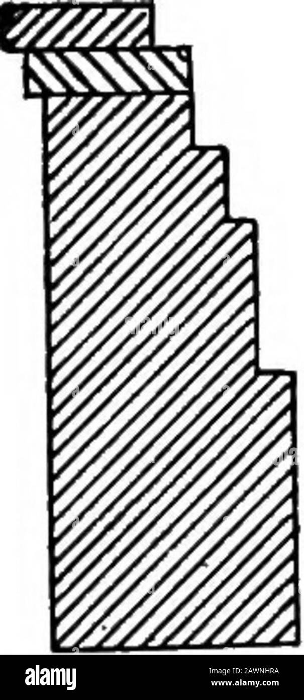 A treatise on highway construction . Fig. 102—Sectional Elevation, Fig ...