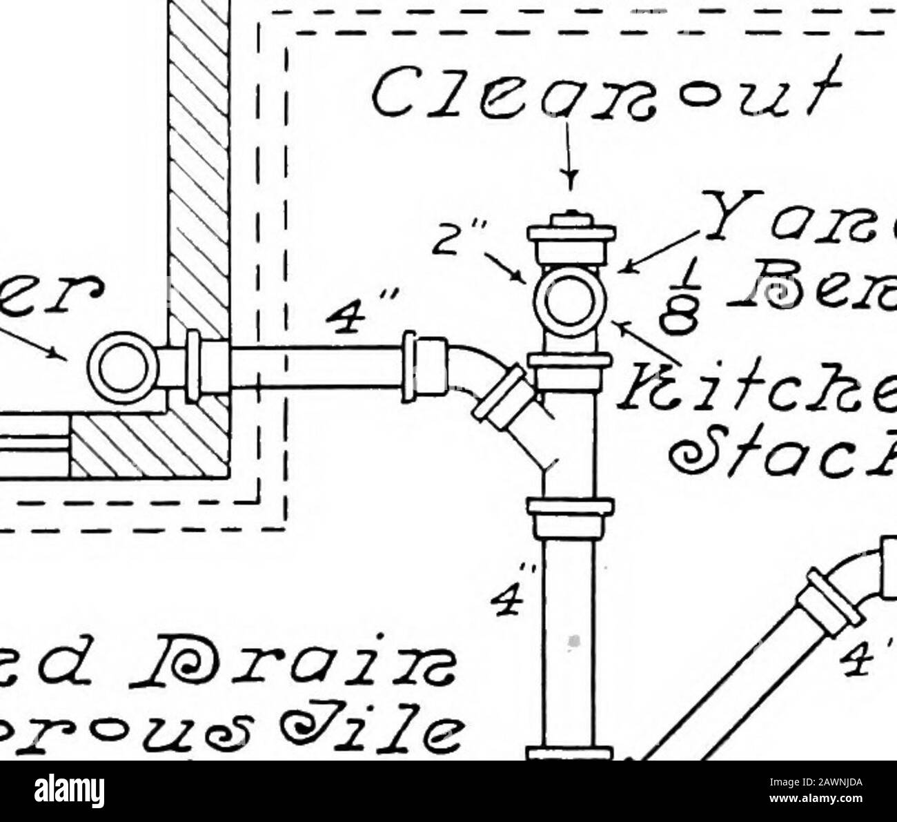 How water pipes work Black and White Stock Photos & Images - Alamy