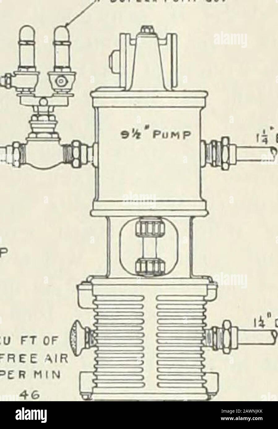 Piped steam hi-res stock photography and images - Alamy