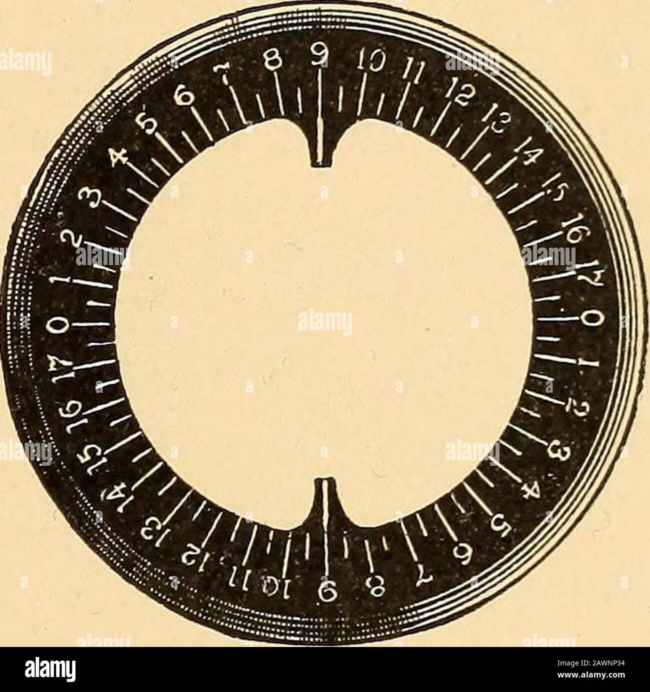 Skiascopy and its practical application to the study of refraction ...