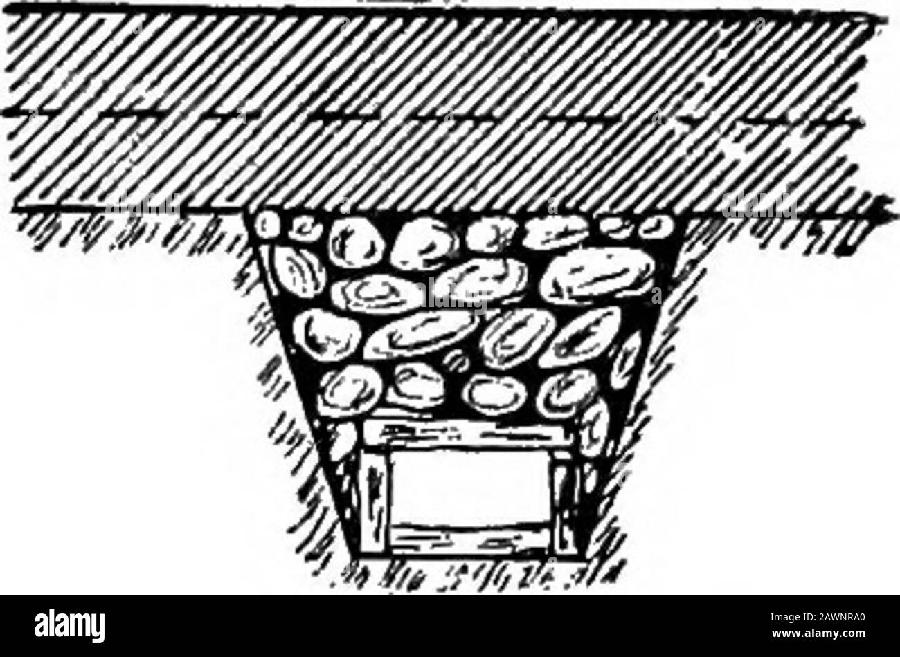 A treatise on highway construction . Fig. 79.—Pole Drain. Fig. 80 ...