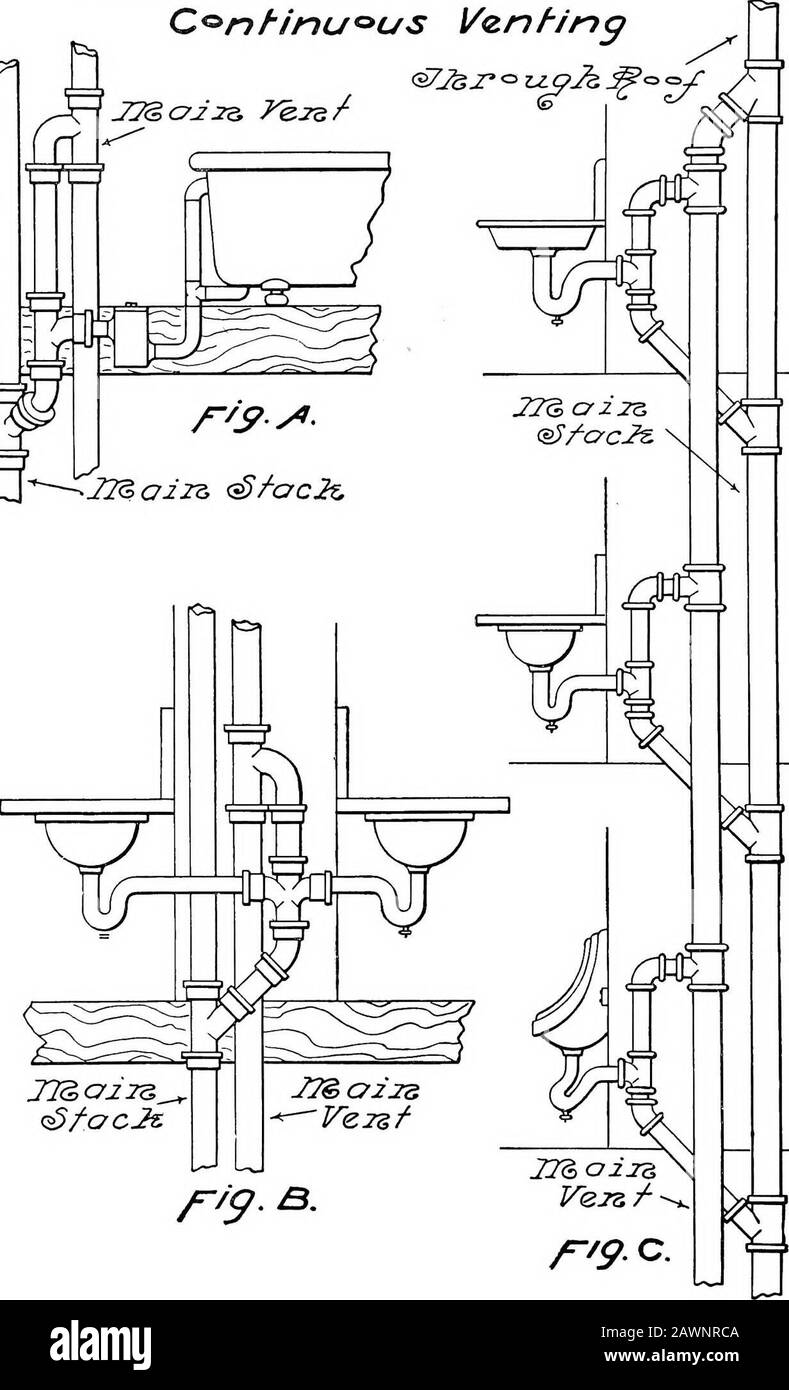 Siphonage Black and White Stock Photos & Images - Alamy