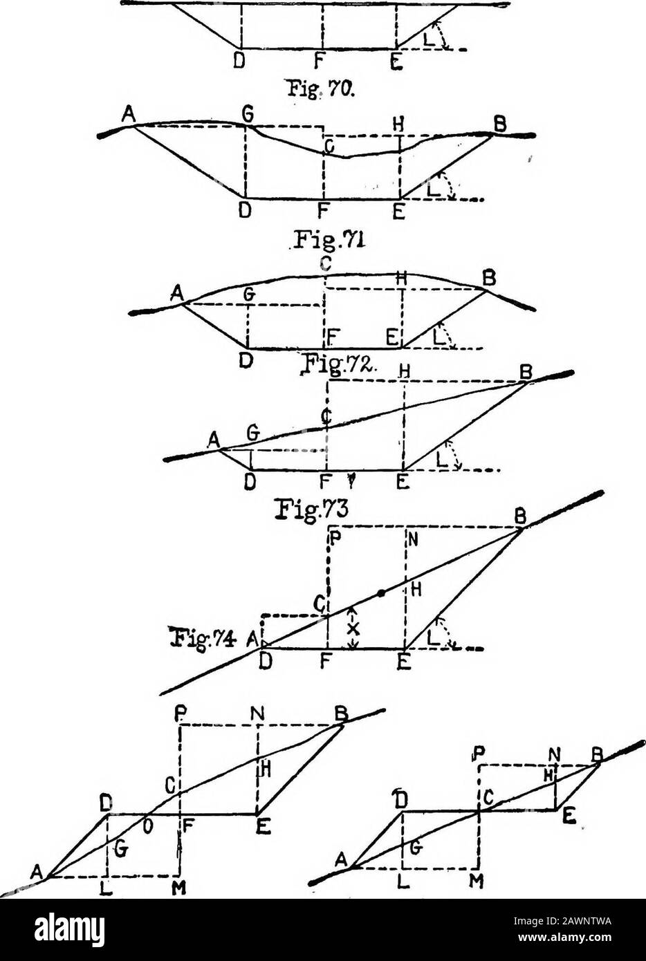 A treatise on highway construction . arth-work is the horizontal dis ...