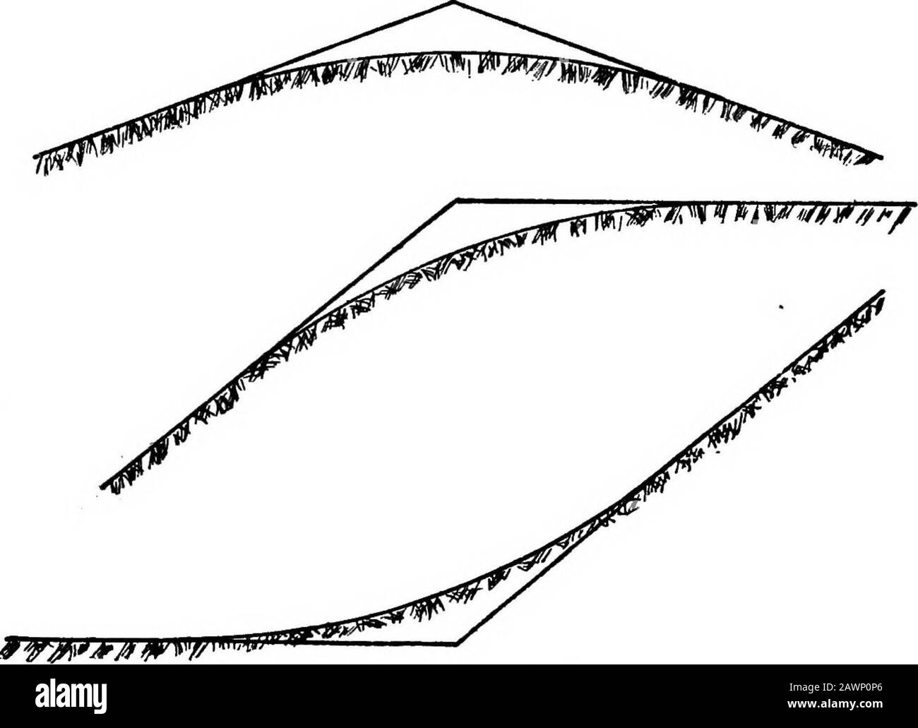 Elevation levels Cut Out Stock Images & Pictures - Alamy