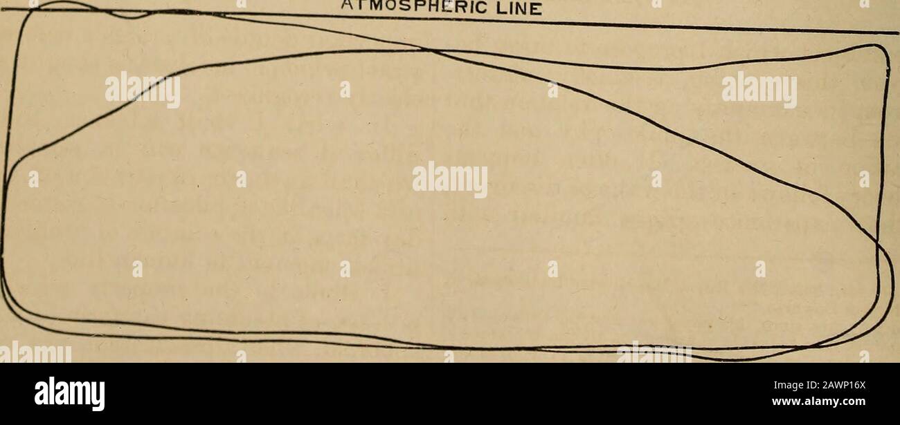 Van Nostrand's eclectic engineering magazine . Scale—l-24tli inch = 1 ...