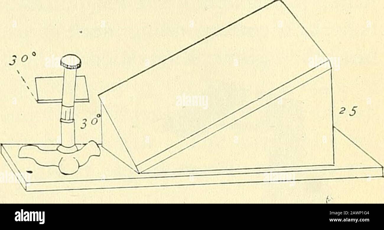 The microscope; an introduction to microscopic methods and to histology ...